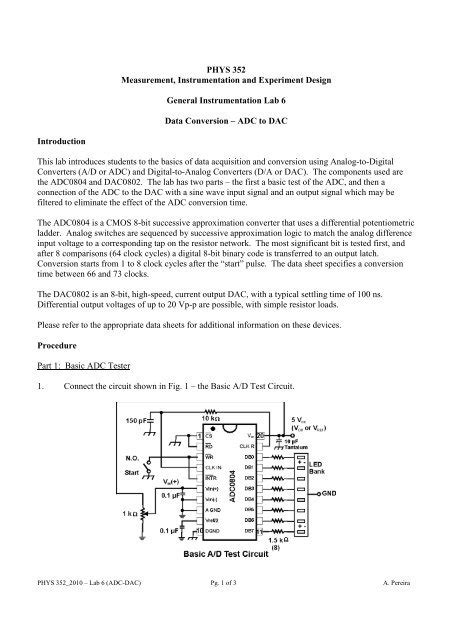 Lab Data Conversion ADC To DAC