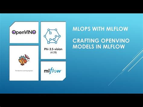 Free Video Converting And Compressing Phi35 Vision Models With Mlflow