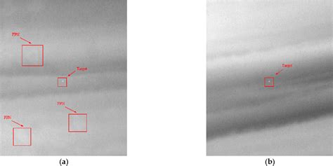 Figure 25 From Modified Two Point Correction Method For Wide Spectrum