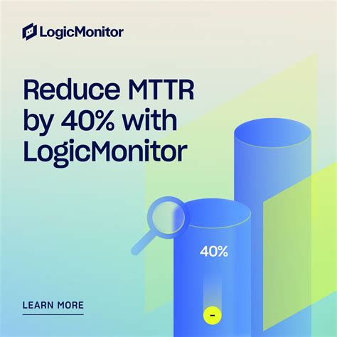 Alerts Monitoring Alerting Mttr Logicmonitor