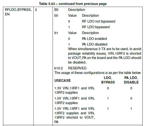AWR BOOST LDO Bypass With ES Sensors Forum Sensors TI E E Support Forums