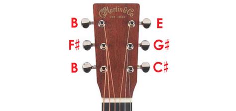 Ultimate Drop B Tuning Resource Chords Songs TAB Guitar Gear Finder