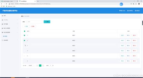 基于springboot vue的技术交流和分享平台 附带文章和源代码 csdn博客