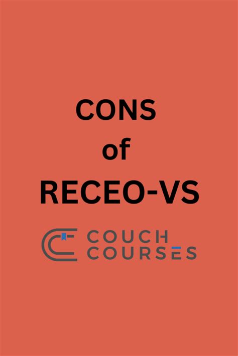 Slicers Vs Receo Vs Which Is Better Couch Courses