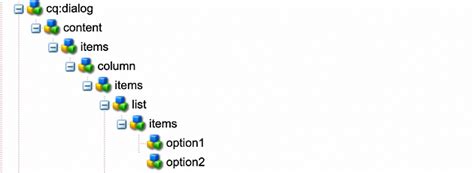 Showhide Cq Dialog Fields Based On Drop Down Selection In Aem By Nisha Singh Apr 2025 Medium