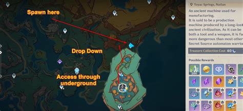 Genshin Impact Secret Source Constructor Location Item Level Gaming