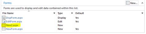List How To Make A Sharepoint Forms As A Default Sharepoint Stack