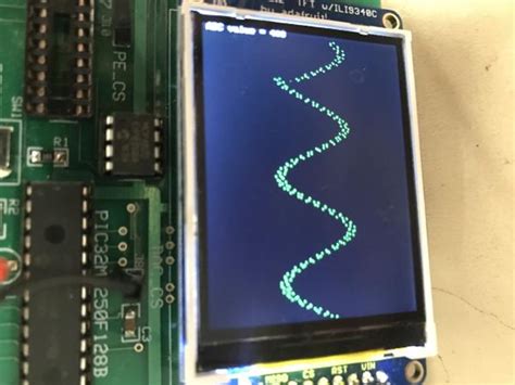 Eog Controlled Video Game