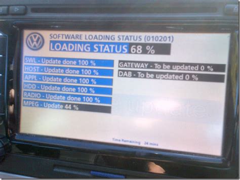 Vw Rns 510 Navigation Update A Comprehensive Guide Autoexplain