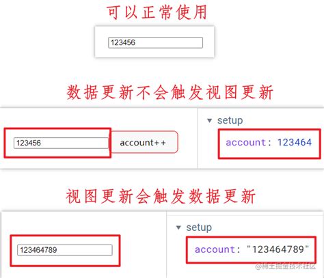 Vue3全家桶 Vue3 【1】前置准备和介绍（vscode插件 组合式api和选项式api的比较）vscode Vue3 插件 Csdn博客