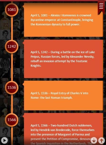 Android How Can I Achieve Listview Similar To Today In History App