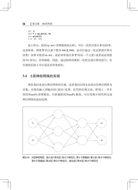 深度学习入门 基于python的理论与实现