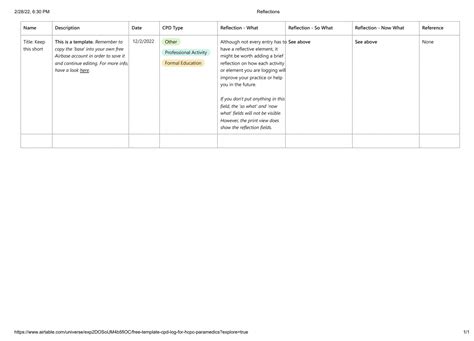 Free Template CPD Log For HCPC Paramedics And NQPs Article 999