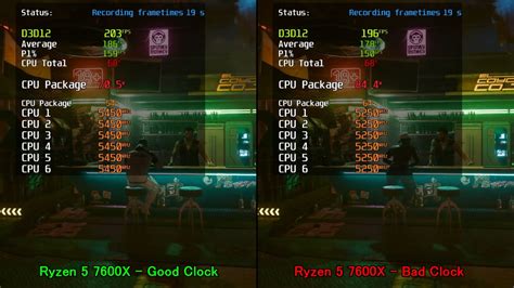 Ryzen 5 7600xで実動コアクロックの個体差が異常に大きい 自作とゲームと趣味の日々