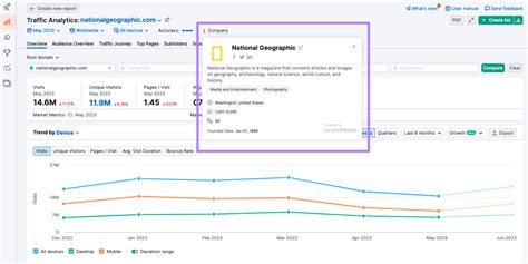 What Is A Value Proposition And How To Write One