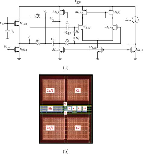 Review And Novel Contributions To Amplifier Based Oscillator Design Nu