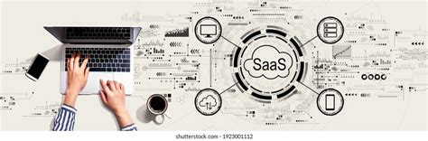 Saas Stock Photos Images Photography Shutterstock