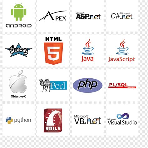 Web Development Html Javascript Php Jquery Wordpress Text Logo Web Application Png Pngwing