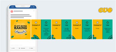 Evo Foods on Behance
