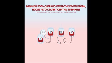 20 апреля Всемирный день донора крови Youtube