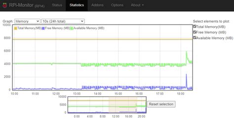 Bug Uncaught Keyerror Exception In Blockrecord · Issue 9677 · Chia