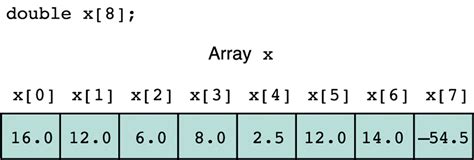 1057 Ch07