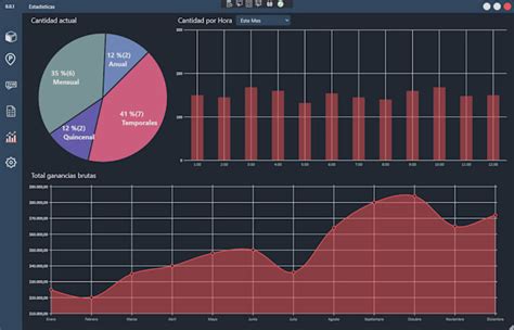 Develop Windows App With Maui By Joaquinrighetti Fiverr