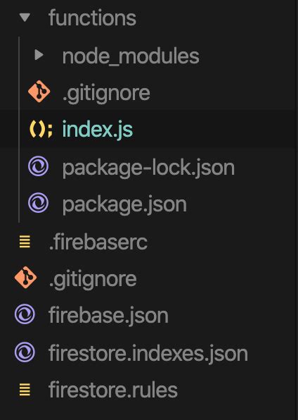 Firebase Functions MailChimp Add A New Subscriber