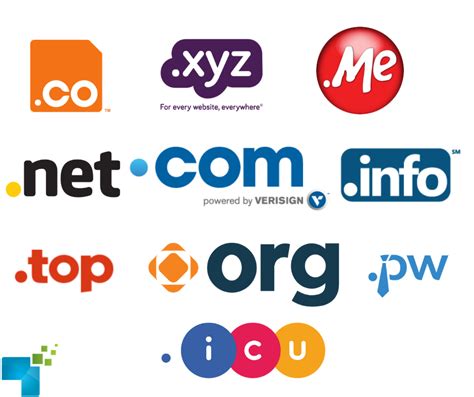 How Much Does A Domain Name Cost In Bangladesh HostMight Blog