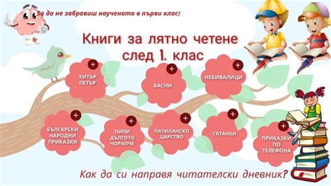 Книги за лятно четене след 1 клас