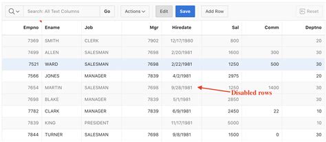 Making Interactive Grid Rows Editable On Condition In Oracle Apex • Vinishdev