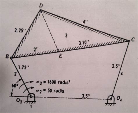 solved construct the velocity polygon determine w2