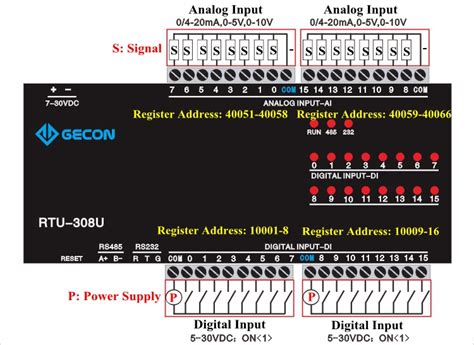 16ai 16di Data Acquisition For Modbus Rtu Io Module Plc Extension Rtu 308u 16ai 16di Rs485