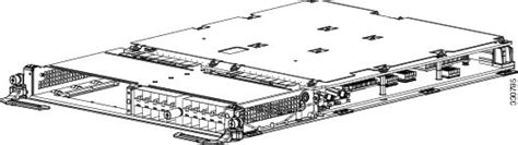 Cisco ASR Series Aggregation Services Router Overview And Reference Guide Functional