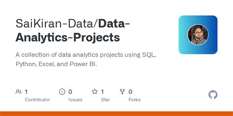 Github Saikiran Datadata Analytics Projects A Collection Of Data Analytics Projects Using