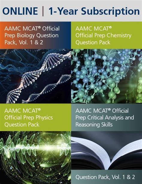 How To Use The Aamc Practice Tests For The Mcat Is It Worth It Themdjourney