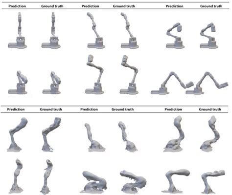 The State Of Robotics August 2022 Ubuntu