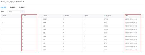 Bug 时间过滤组件失效 Issue dataease dataease GitHub