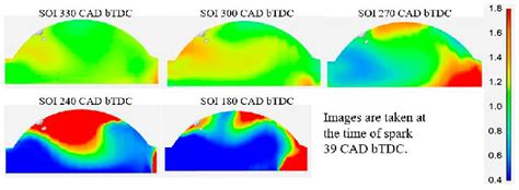 Equivalence Ratio Distribution In Sg Configuration For Different Download Scientific Diagram