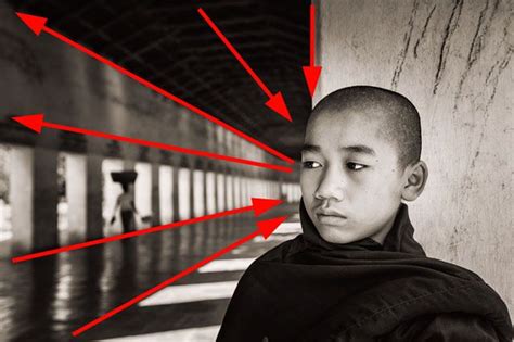 Superhero Landing Effect Tutorial After Effects Artofit