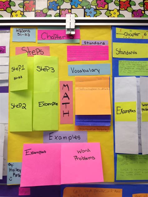 Working 4 The Classroom Open House Pizzazz Project 1