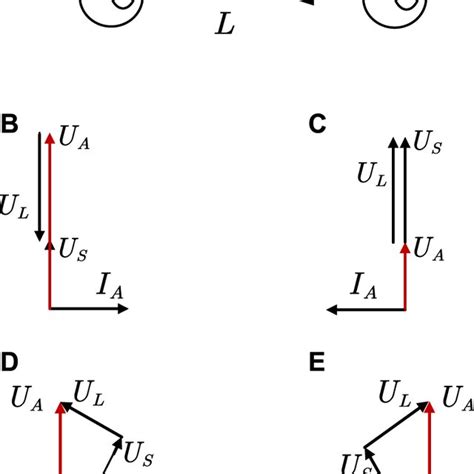 Single Phase Circuit Structure Diagram Download Scientific Diagram