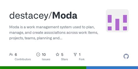 Moda Moda Infrastructure Src Moda Infrastructure Auth Azuread Azureadsettings Cs At Main