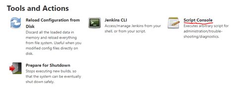 Generate And Save An Html Report In Jenkins On Openshift Red Hat Developer