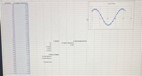 Solved Question 1 2 3 Attached Are Also The Excel Sheets Chegg Com