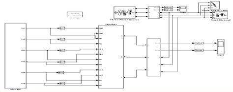 Spwm Simulation Circuit For 3 Level Multi Inverter Download