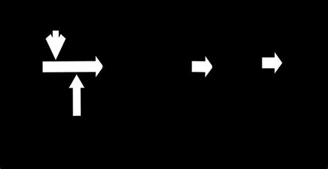 This Article Model Structure Diagram 21 Transformerencoder This