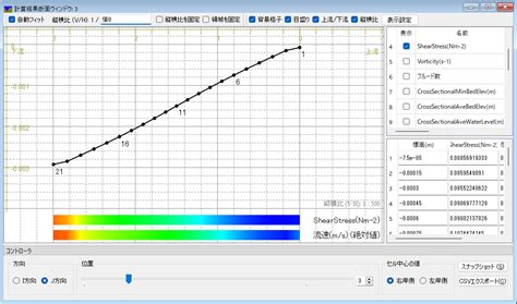 断面図描画機能 iRIC User s manual 4 0 0 ドキュメント