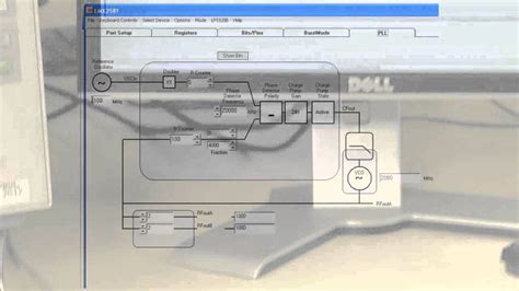 LMX Industry Lowest Phase Noise Frequency Synthesizer YouTube