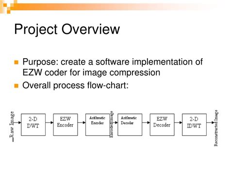 Ppt Embedded Image Coding Using Zero Trees Of Wavelet Transform